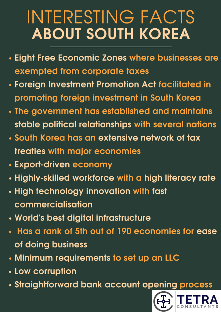 15 Interesting Facts About South Korea That You Should Know Before ...