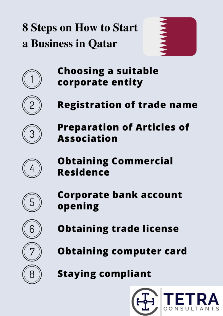 8 Steps on How to Start a Business in Qatar