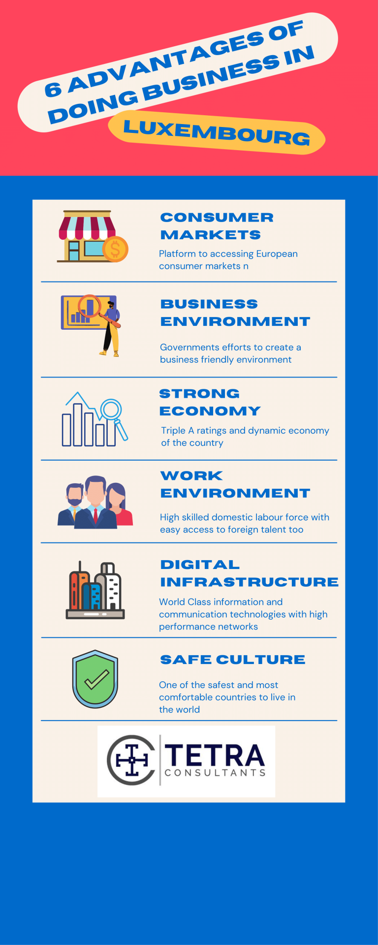 6 Advantages of Doing Business in Luxembourg