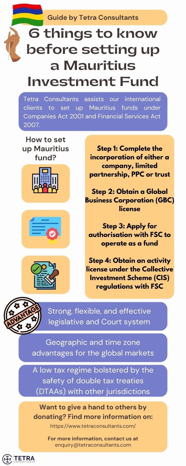 6 Things to Know Before Setting up a Mauritius Investment Fund - Tetra ...