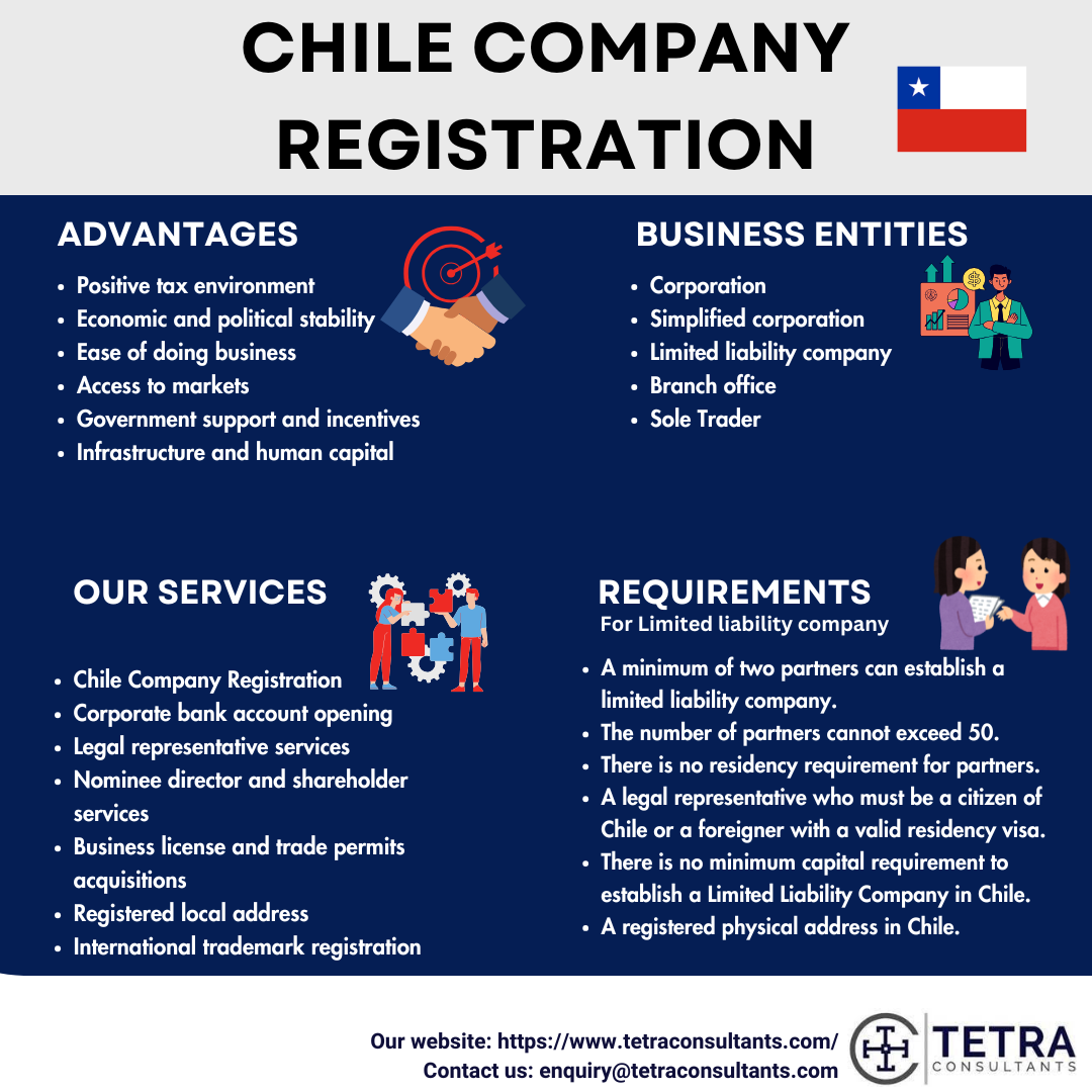 Chile Company Registration I Tetra Consultants