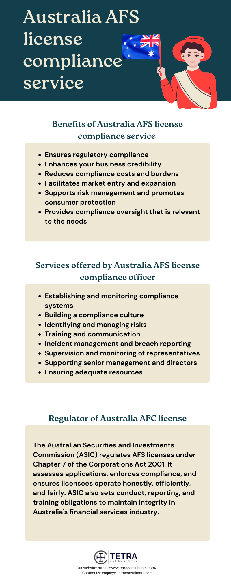 Australia AFS license Compliance Service | Tetra Consultants