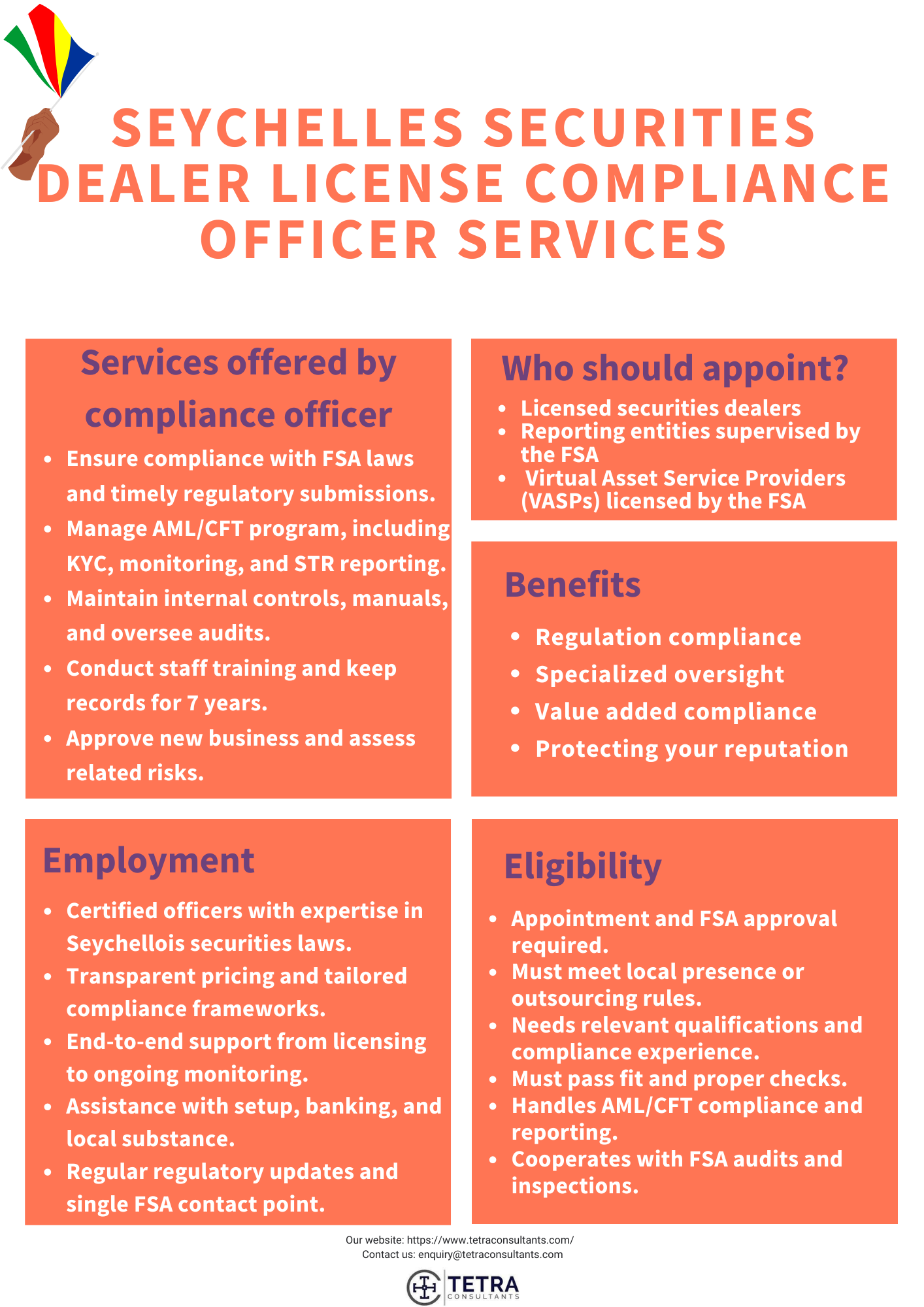Seychelles Securities Dealer License Compliance Officer Services ...