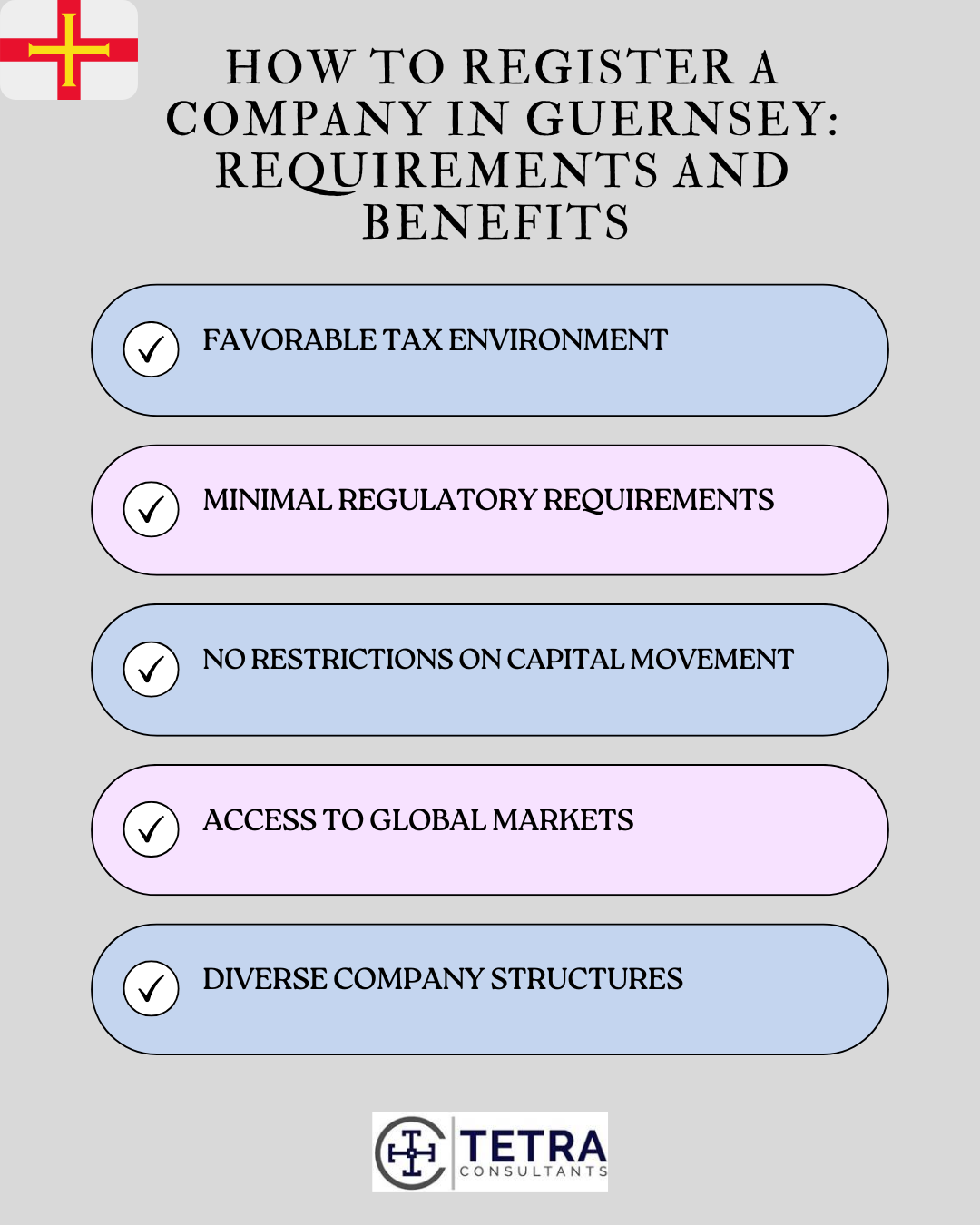 How to Register a Company in Guernsey: Requirements and Benefits