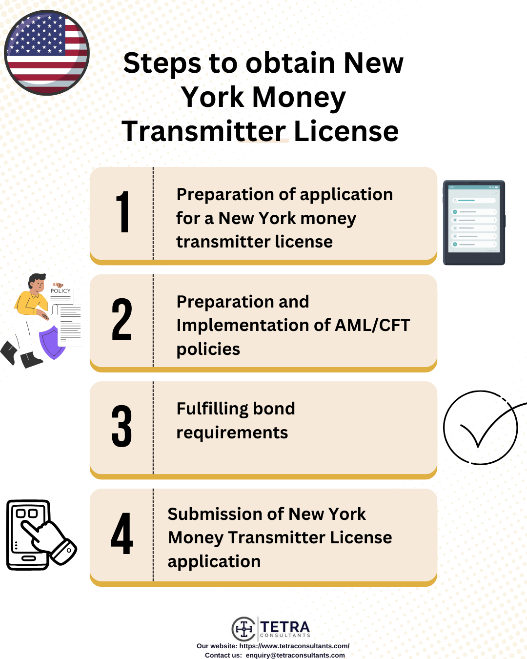 New York Money Transmitter License | Tetra Consultants